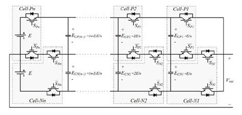 2n 1 level stacked multicell converter with maximum output voltage