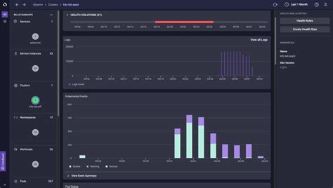 Cisco Announces Appdynamics Cloud Cxo Insight Middle East