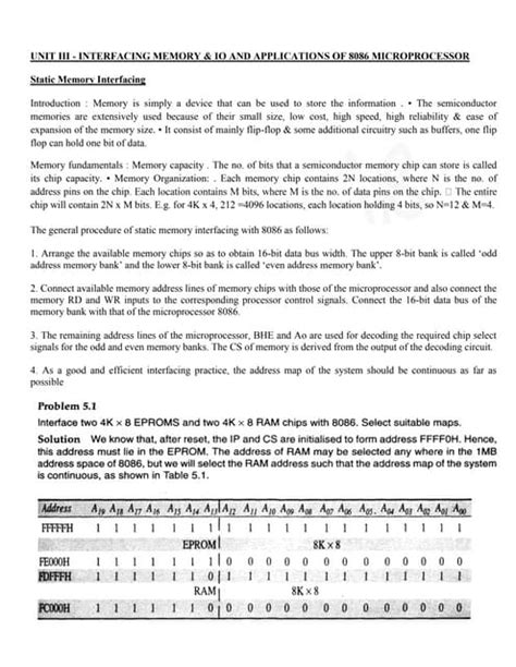 Interfacing Of Microprocessor With Various Devices Pdf