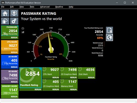 Passmark Performance Test 90 でベンチマークしてみる ぶっちろぐ