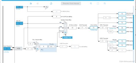 【stm32使用hal库实现dma方式串口发送接收数据 逻辑仿真仪 波特率计算】stm32dma串口接收hal Csdn博客
