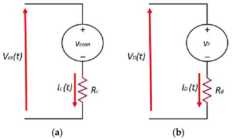 Equivalent Circuits Of The Transistor And Diode Chips In Conduction Download Scientific Diagram