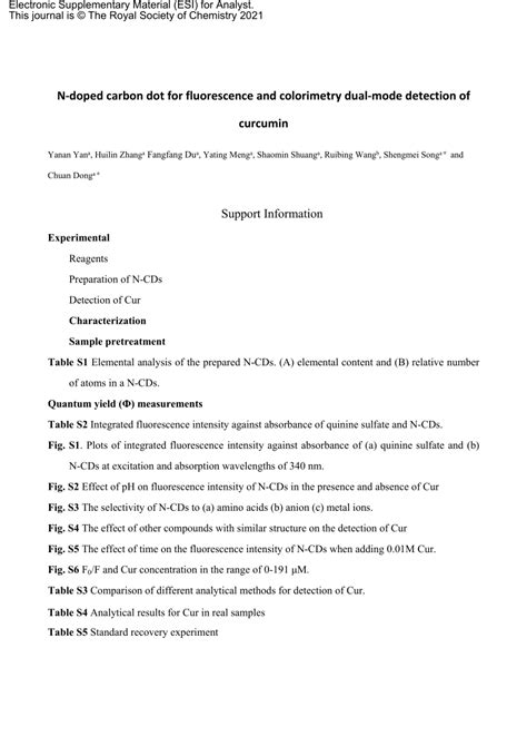 Pdf N Doped Carbon Dots For The Fluorescence And Colorimetry Dual Mode Detection Of Curcumin