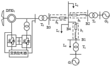 Critical Oscillation Wind Speed Based Adaptive Frequency Modulation