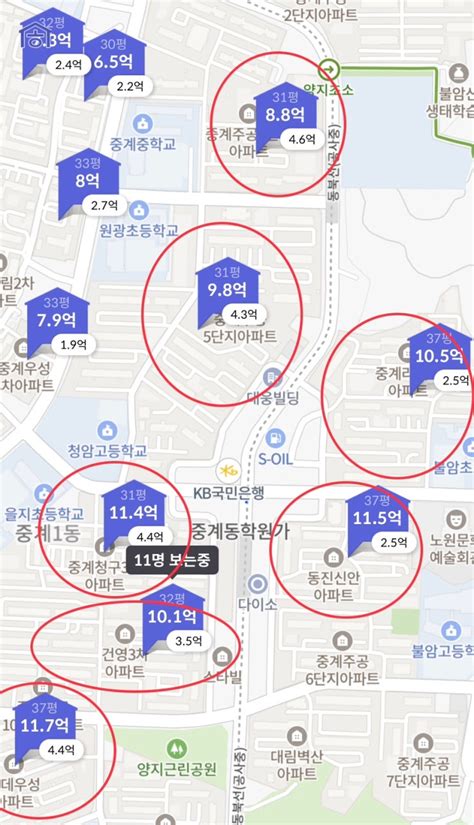 중계동 은행사거리 30평대 아파트 임장‘232월 청구3차 건영3차 동진신안 롯데우성 라이프청구신동아 중계주공 네이버 블로그