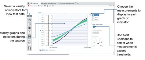 Running A Test In Flexlogger™ National Instruments