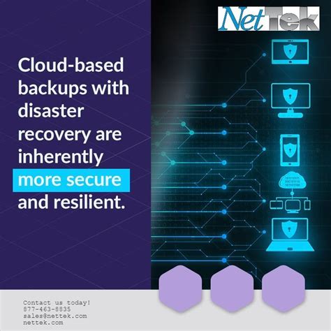 Nettek Llc On Linkedin Cloudbackup Dataprotection