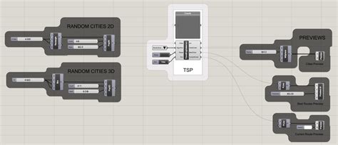 Genetic Algorithm For The Travelling Salesman Problem In Python Completed Grasshopper
