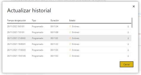 Solved Error Message When Update A Dataflow Microsoft Fabric Community