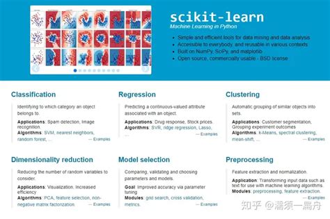 用 Python 进行数据分析，有哪些合适的 Python 书籍或资料值得推荐利用python进行数据分析 Python 数据分析哪本书好 Csdn博客