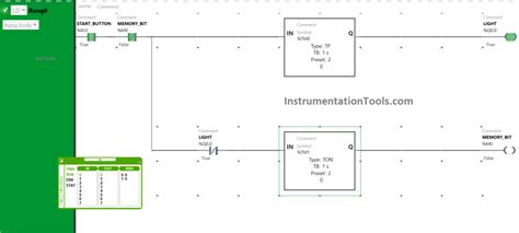 How To Blink Lights In Ladder Logic