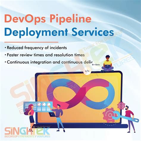 Dev Ops Pipelind Development Servics World Wide At Rs 28000 Month In Jaipur