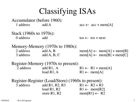 advanced computer architecture 5md00 5z032 instruction set design