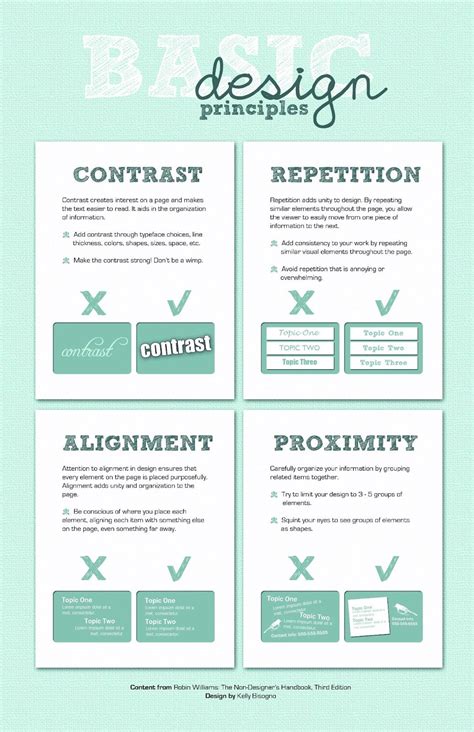 Basic Design Principles Artofit