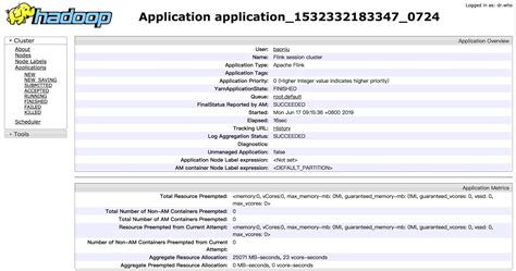 apache flink零基础入门（四）：客户端操作的5种模式 infoq