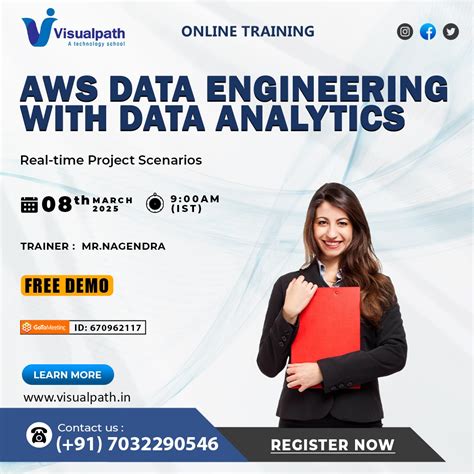 Visualpath The New Aws Data Engineering Demo Is Starting Soon Learn