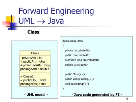 Ppt Forward And Reverse Engineering Powerpoint Presentation Free