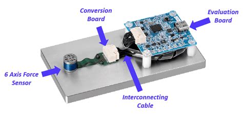 Mitsumi 6 Axis Force Sensor And Torque Sensor Nmb Technologies
