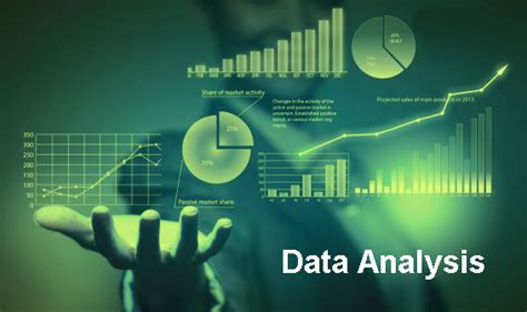 Markov Chains And Data Analytics How It Makes Sense For Your Business