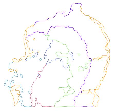 Function To Transform Coloured Spot From Clustering To A Coloured Line Issue Drieslab