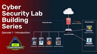 Introducing The Cyber Security Virtual Lab Building Ser Doovi