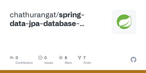 github chathurangat spring data jpa database auditing