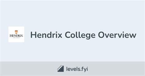 Hendrix College Careers Levelsfyi