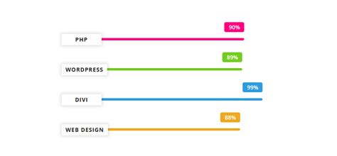 Box Hover Effect And Pricing Table And Progress Bar Part6 Divi Professional