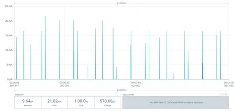 Alternative Firmware Issue Seemoo Lab Openhaystack GitHub