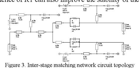 Figure 4 From Design Of High Efficiency X Band Power Amplifier Based On