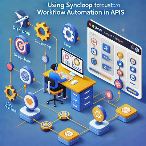 Using Syncloop For Custom Workflow Automation In Apis