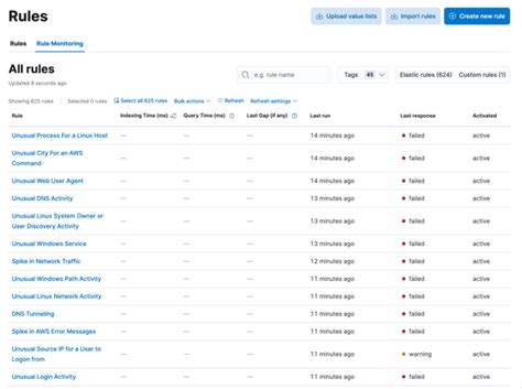 Docs Rules Monitoring Table Ui Updates · Issue 1383 · Elastic