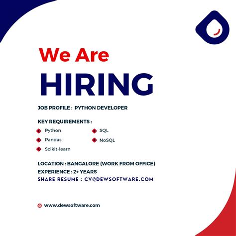 Dew Software On Linkedin Job Hiring Pythondeveloper Bangalorejobs Dewsoftware