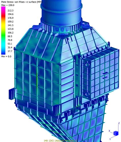 Advanced Analysis Australia Avesta Consulting