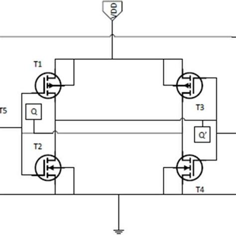 Wave Shapes Of 6t Sram Cell Download Scientific Diagram