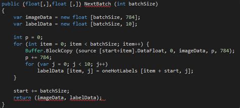 Mnist Loader Issue · Issue 153 · Migueldeicazatensorflowsharp · Github