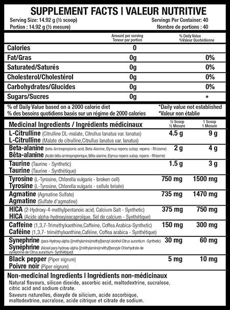 Beyond Yourself Relies On Huge Dosages For Its Latest Pre Workout Superset