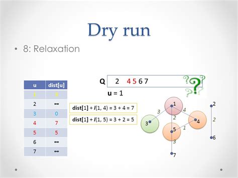 Csci 3160 Design And Analysis Of Algorithms Tutorial 2 Chengyu Lin Ppt Download