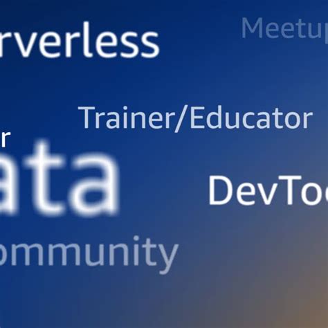 [video] ☁️ Dominik G On Linkedin Aws Awshero Awscommunity 24 Comments