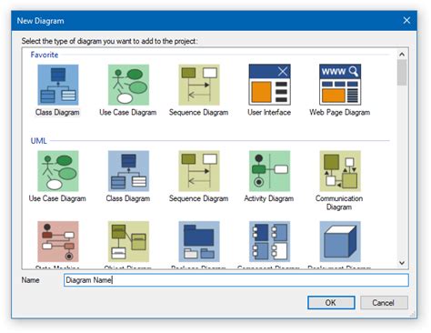 How To Create A Diagram Software Ideas Modeler