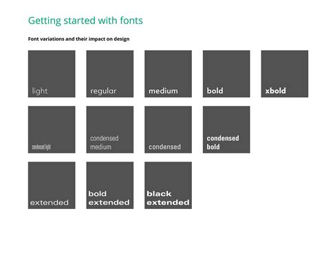 A Starter S Guide To Web Fonts On Behance A Starter S Guide To Web Fonts On Behance
