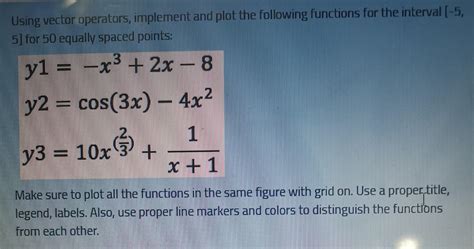 Solved Using Vector Operators Implement And Plot The
