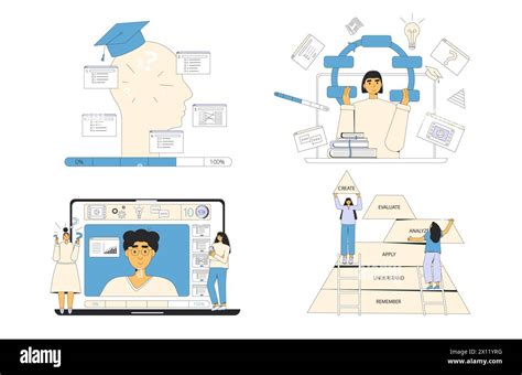 Online Education Concepts Set Teaching Strategy And Method Learning Multimedia Vector Flat