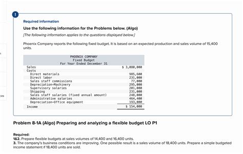 Solved Problem 8 1A Algo Preparing And Analyzing A Chegg Com