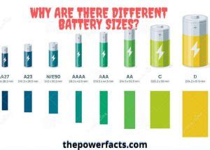 Why Are There Different Battery Sizes Types Of Battery The Power Facts