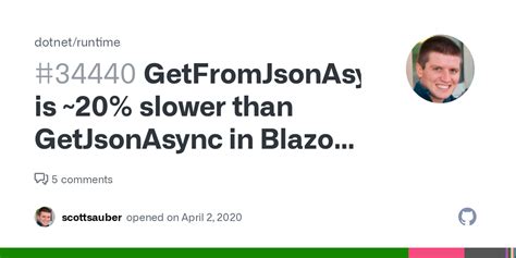 Getfromjsonasync Is ~20 Slower Than Getjsonasync In Blazor Wasm · Issue 34440 · Dotnetruntime