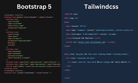 Convert Psd To Html Bootstrap And Tailwind Css By Naimsheikhds Fiverr