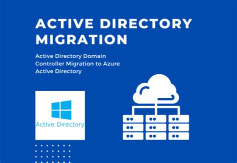 Azure Active Directory Implementation And Features Techpio