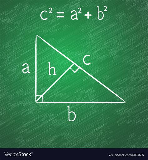 Pythagorean Proposition Royalty Free Vector Image
