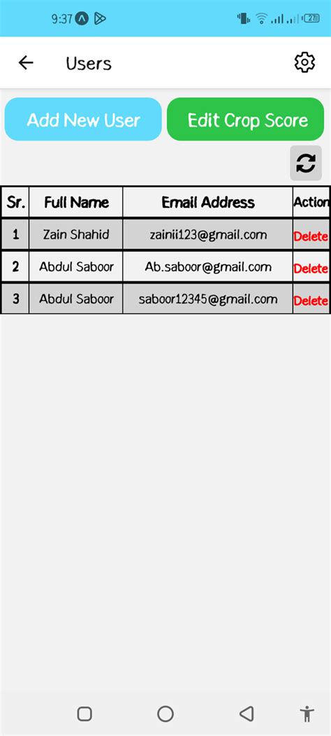 GitHub Abdulsaboor Crop Irrigation System Crop Irrigation System Is IOT Based Project Build